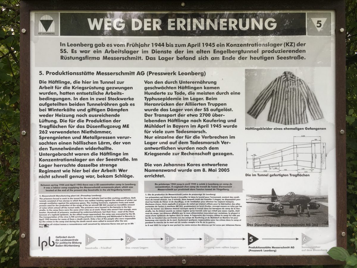 Leonberg Concentration Camp – The Einreinhof Family